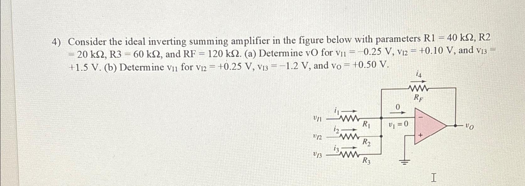 Solved Consider the ideal inverting summing amplifier in the | Chegg.com