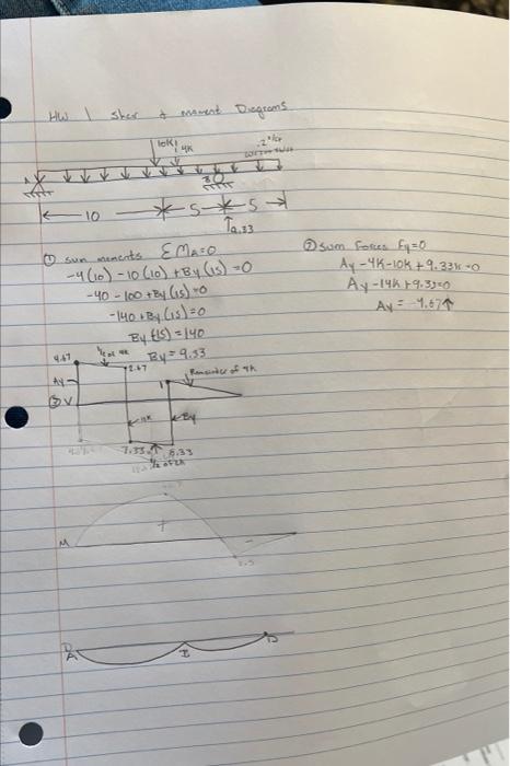 Solved please help. I understand how to get to the first | Chegg.com