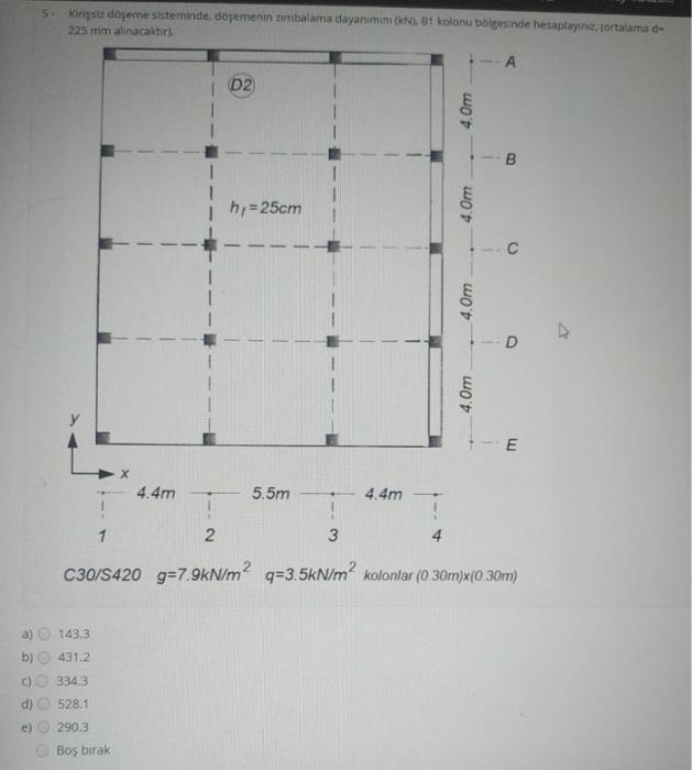 Calculate the punching strength (kN) of the slab in | Chegg.com