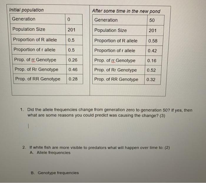 Solved Initial population Generation After some time in the | Chegg.com