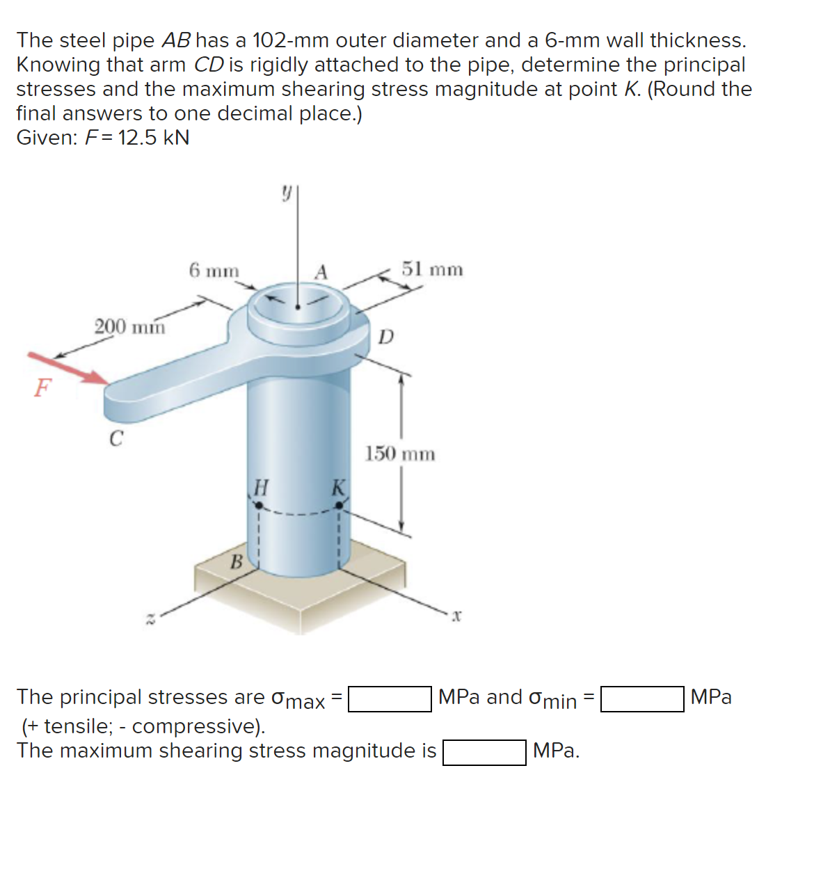 Solved The steel pipe AB ﻿has a 102-mm ﻿outer diameter and a | Chegg.com