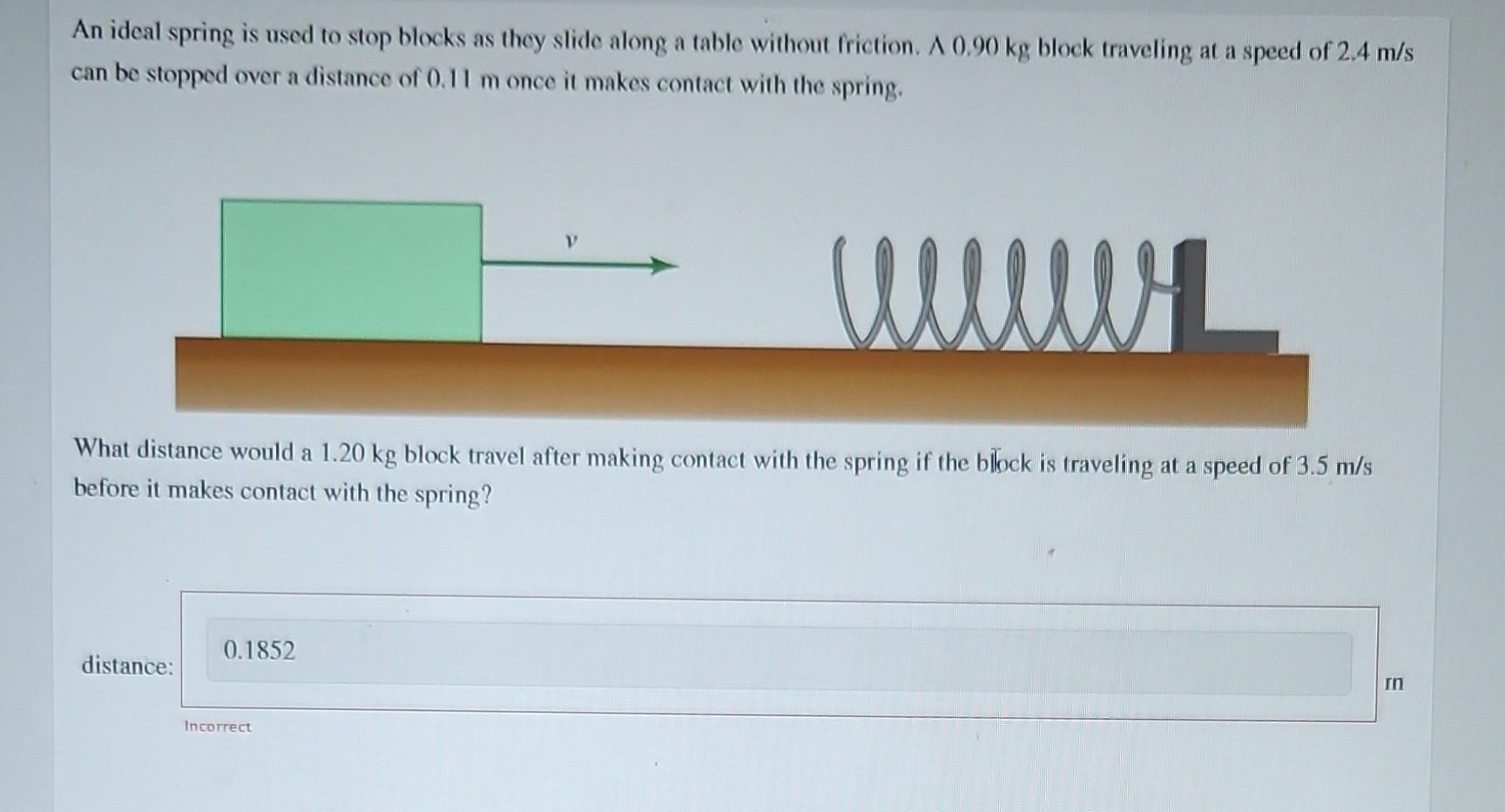 Solved An ideal spring is used to stop blocks as they slide | Chegg.com