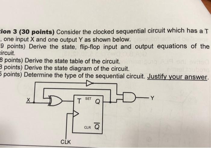 Solved ion 3 (30 points) Consider the clocked sequential | Chegg.com