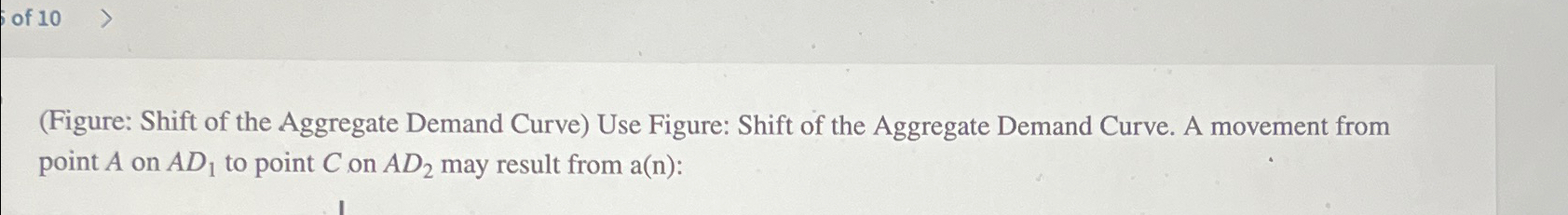Solved (Figure: Shift of the Aggregate Demand Curve) ﻿Use | Chegg.com