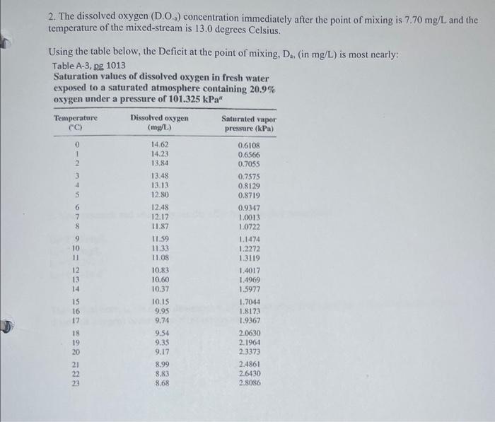 Solved 2. The dissolved oxygen (D.O.a) concentration | Chegg.com