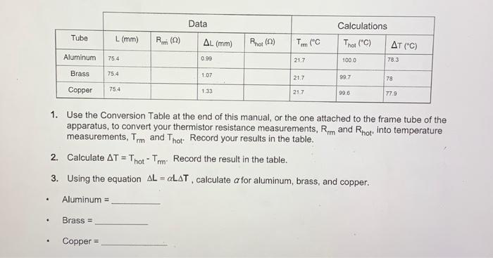 1. Use the Conversion Table at the end of this | Chegg.com