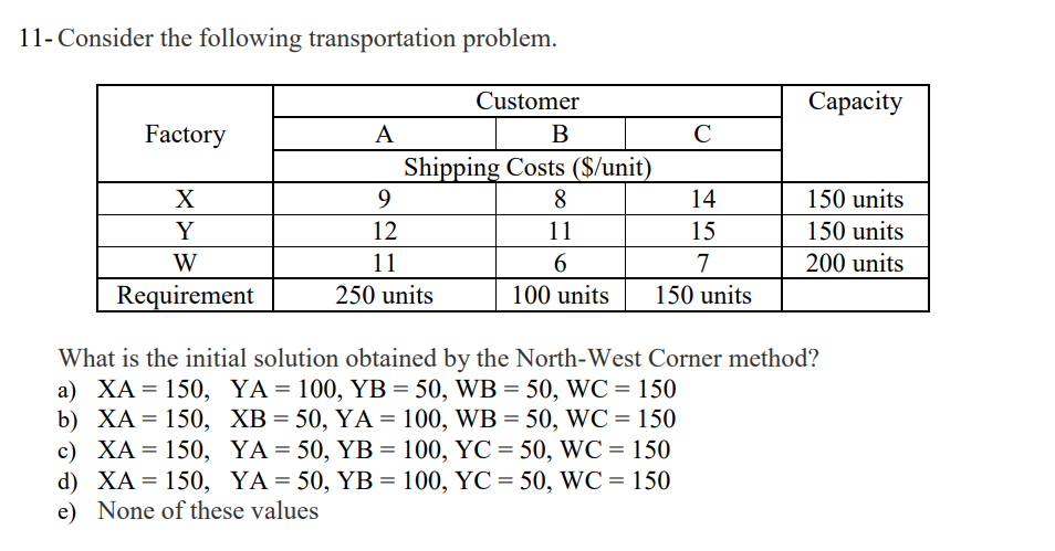 Solved 11- ﻿Consider the following transportation | Chegg.com