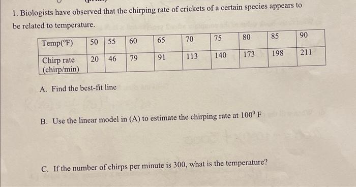 Solved 1. Biologists have observed that the chirping rate of | Chegg.com