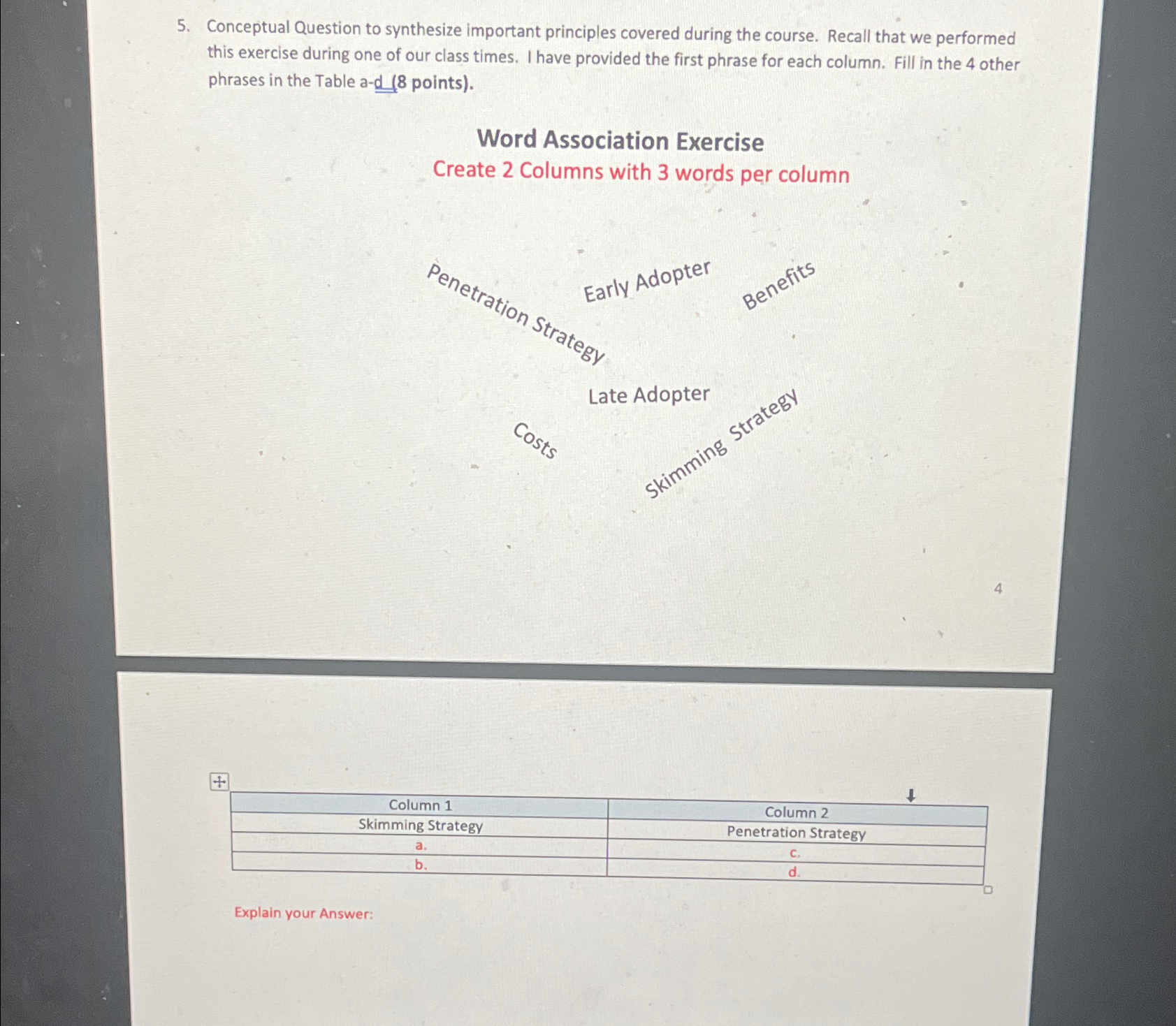 Solved Conceptual Question to synthesize inportant | Chegg.com