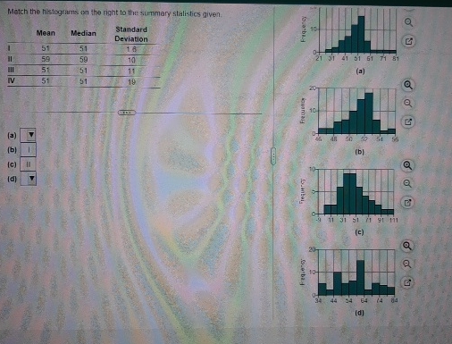 Solved Match the histograms on the right to the summary | Chegg.com