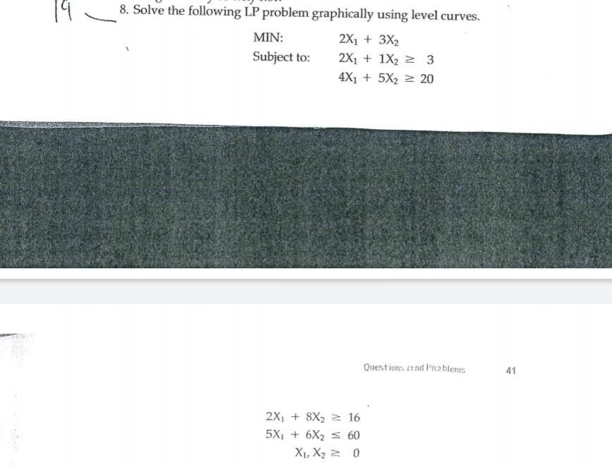 Solved 8. Solve the following LP problem graphically using | Chegg.com
