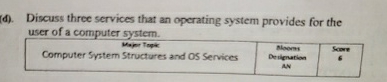 Solved (d). ﻿Discuss three services that an operating system | Chegg.com