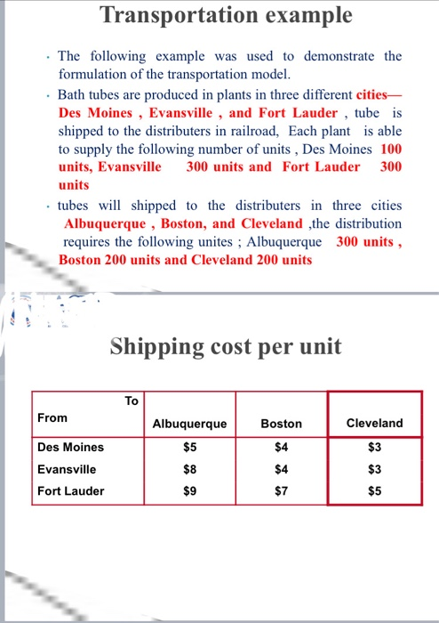 Solved Transportation example · The following example was | Chegg.com