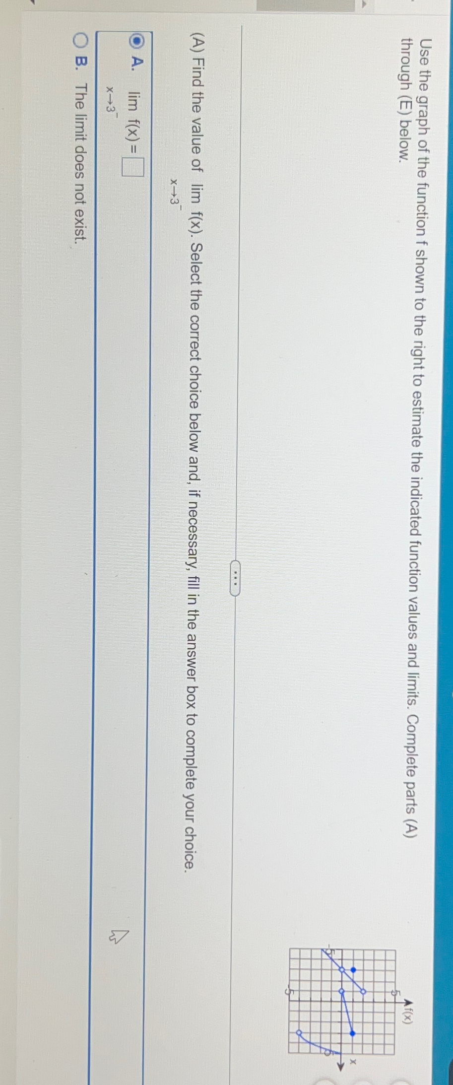 Solved Use the graph of the function f ﻿shown to the right | Chegg.com