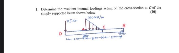 Solved 1. Determine the resultant internal loadings acting | Chegg.com