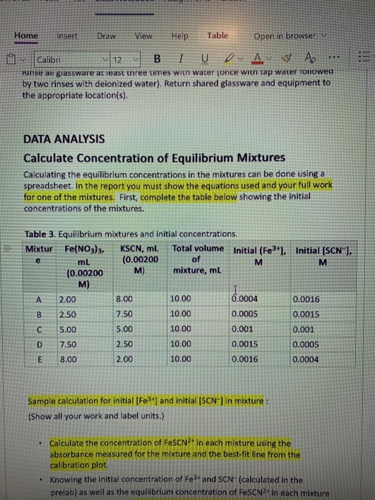 Solved Sample calculation for initial [Fe3+) and initial | Chegg.com