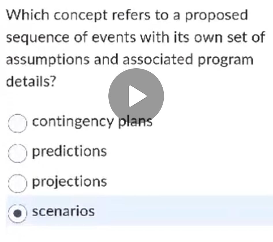 Solved Which concept refers to a proposed sequence of events | Chegg.com