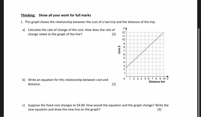 Solved Thinking: Show all your work for full marks 1. This | Chegg.com