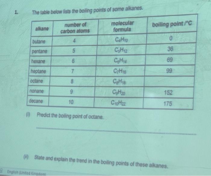 Solved 1 The table below lists the boiling points of some | Chegg.com