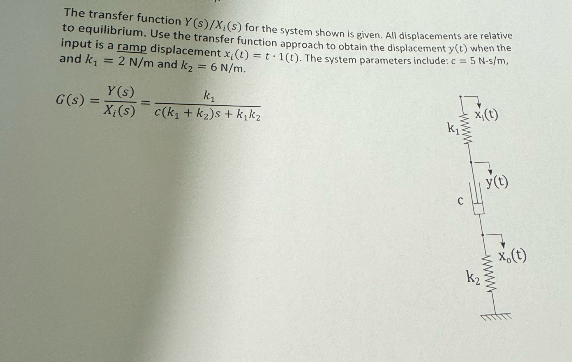 Solved The transfer function Ysxi(s) ﻿for the system shown | Chegg.com