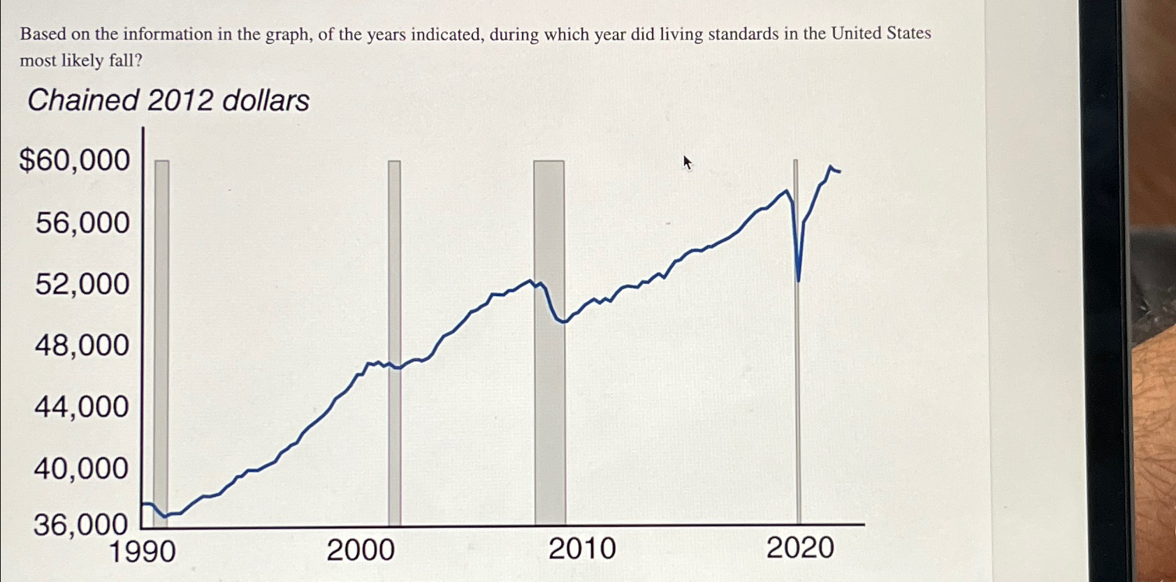 Solved Based on the information in the graph, of the years | Chegg.com