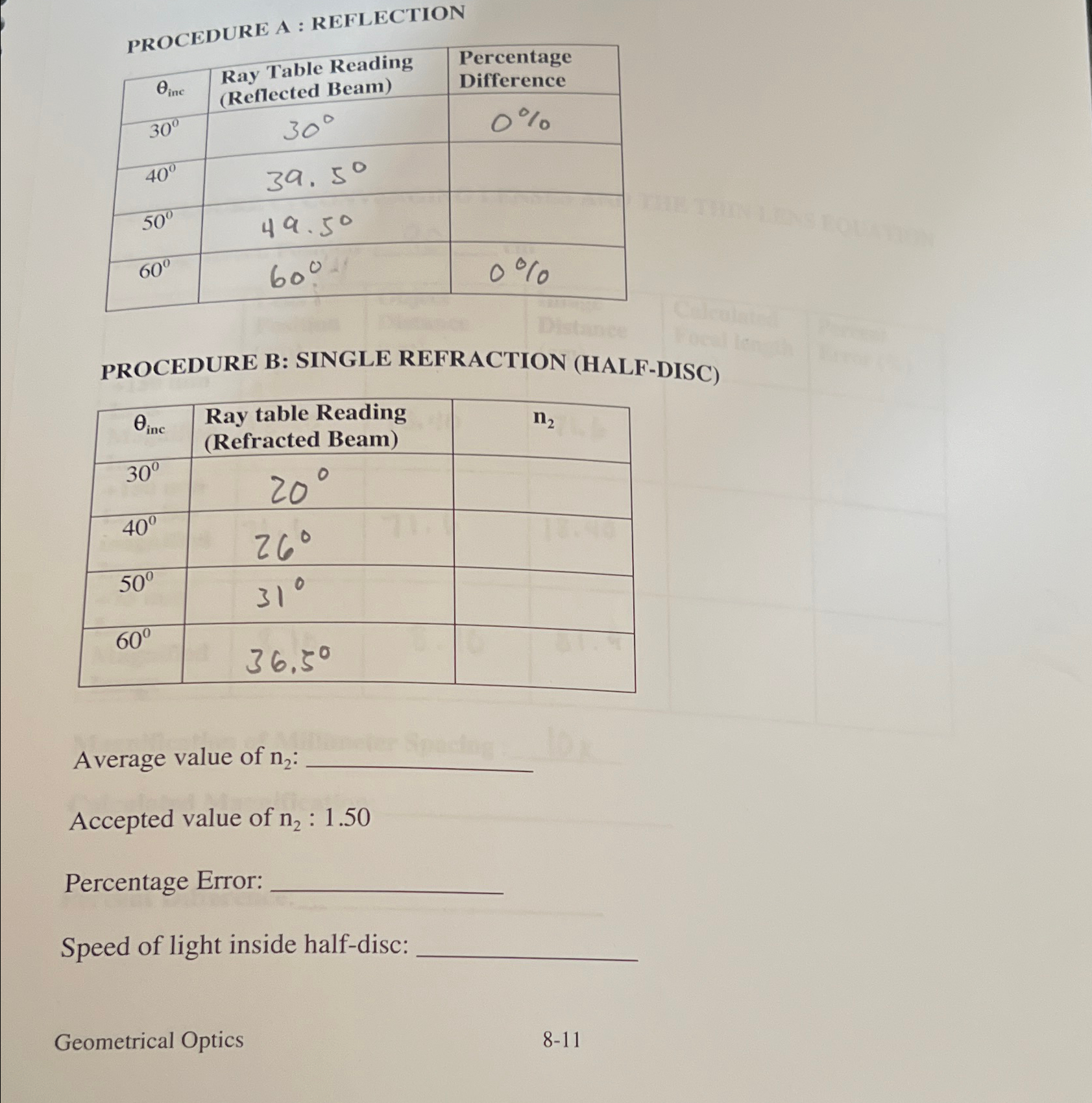 Solved \table[[θinc ,\table[[Ray Table Reading],[(Reflected | Chegg.com