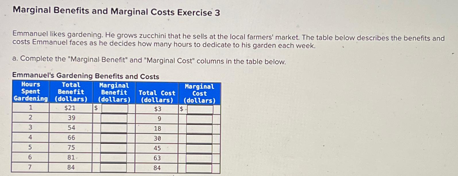 Solved Marginal Benefits and Marginal Costs Exercise | Chegg.com