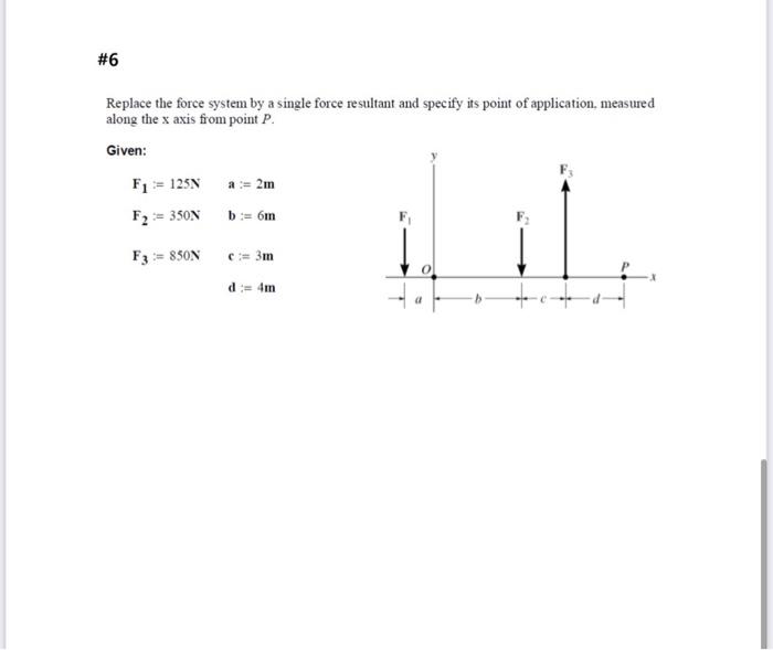Solved Replace the force system by a single force resultant | Chegg.com