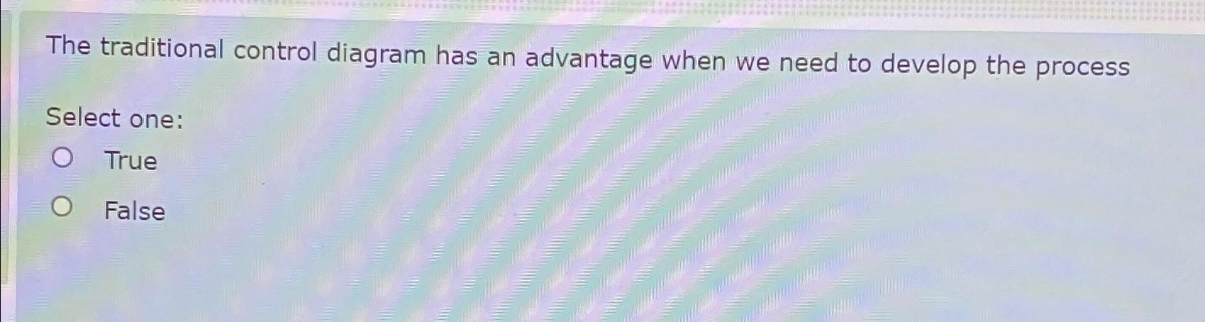 Solved The traditional control diagram has an advantage when | Chegg.com