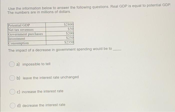 Solved Use the information below to answer the following | Chegg.com