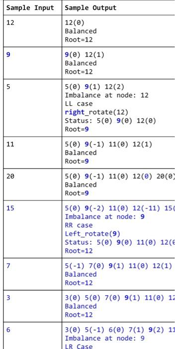 Solved Utilize the functions implemented in Task-1 to | Chegg.com