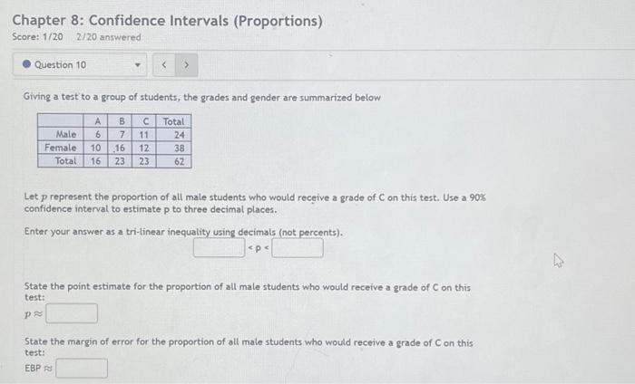 Solved Chapter 8: Confidence Intervals (Proportions) Score: | Chegg.com