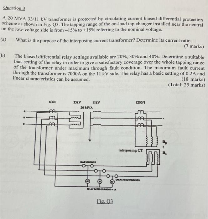 Solved Question 3 A 20 MVA 33/11 kV transformer is protected | Chegg.com