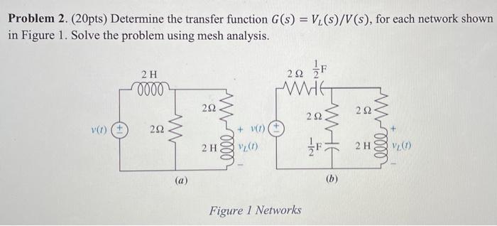 Solved Problem 2. (20pts) Determine the transfer function | Chegg.com Solved Problem 2. (20pts) Determine the transfer function | Chegg.com