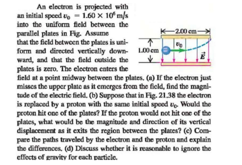 Solved An electron is projected with an initial speed | Chegg.com