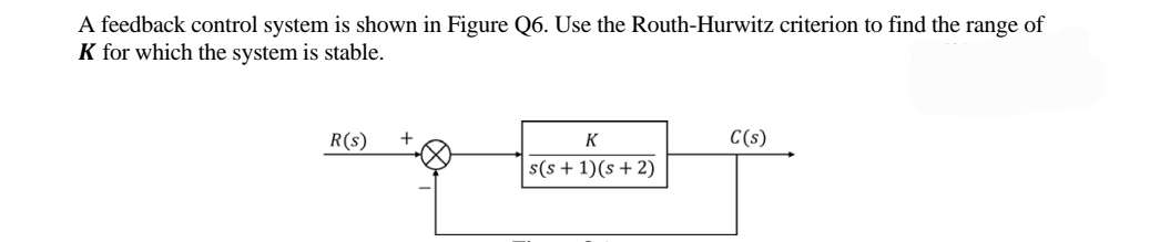 Solved A feedback control system is shown in Figure Q6. ﻿Use | Chegg.com