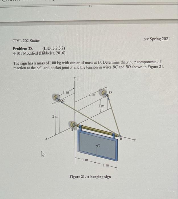 Solved CIVL 202 Statics rev Spring 2021 Problem 28. (L.). | Chegg.com