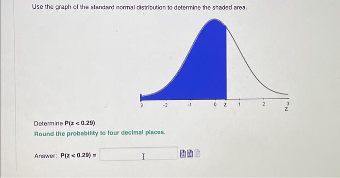 Solved Use the graph of the standard normal distribution to | Chegg.com