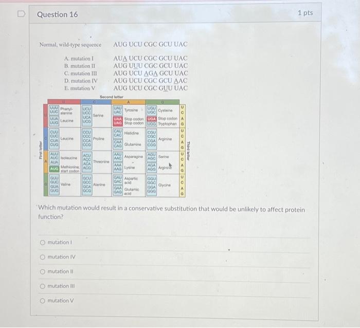 Solved Normal, will-type sequence A. mutation 1 B. mutation | Chegg.com