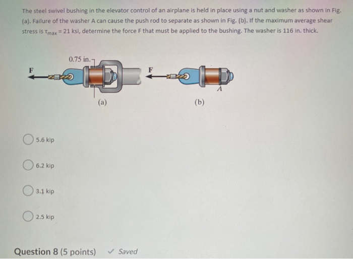 Solved The steel swivel bushing in the elevator control of | Chegg.com