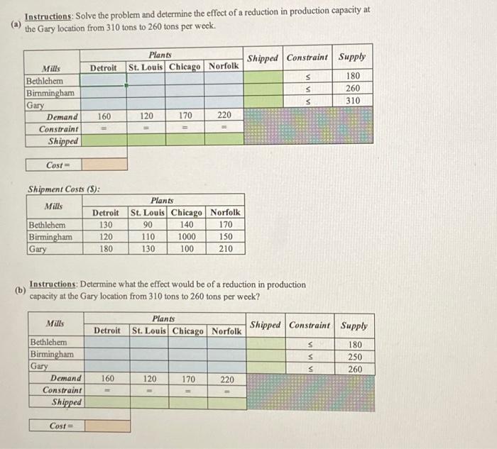 Solved Instructions: Using the spreadsheet provided | Chegg.com