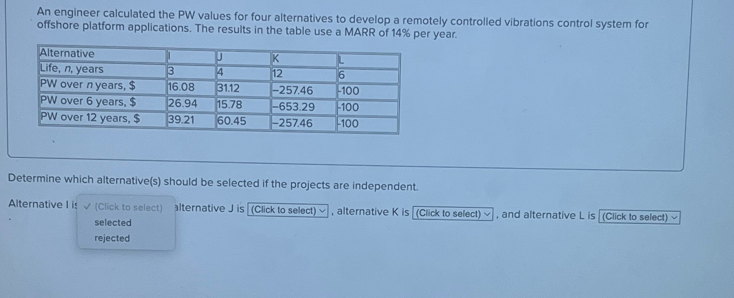 Solved An engineer calculated the PW values for four | Chegg.com