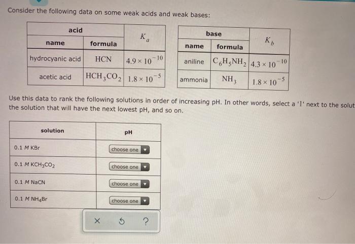 Solved Consider the following data on some weak acids and | Chegg.com
