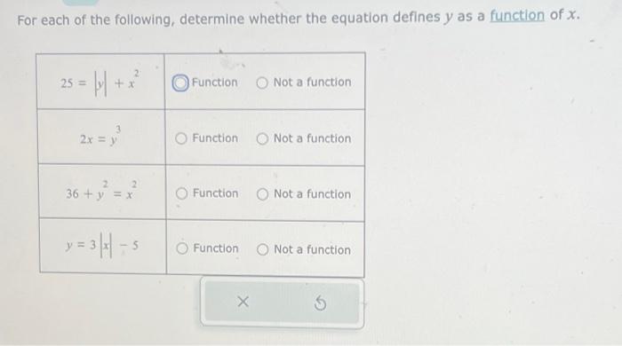 Solved For each of the following, determine whether the | Chegg.com