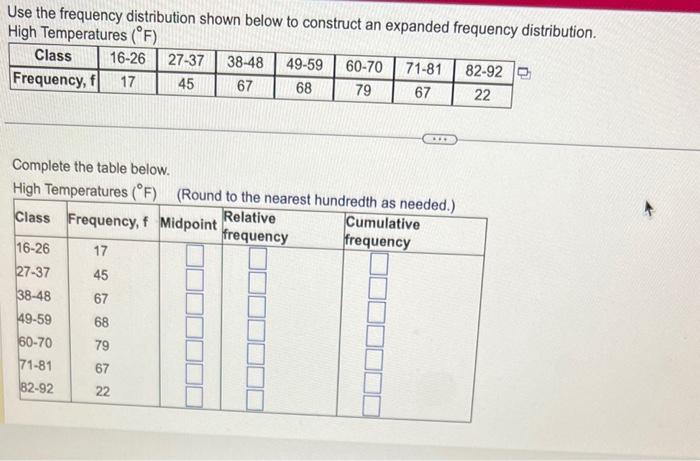 Solved Use the frequency distribution shown below to | Chegg.com