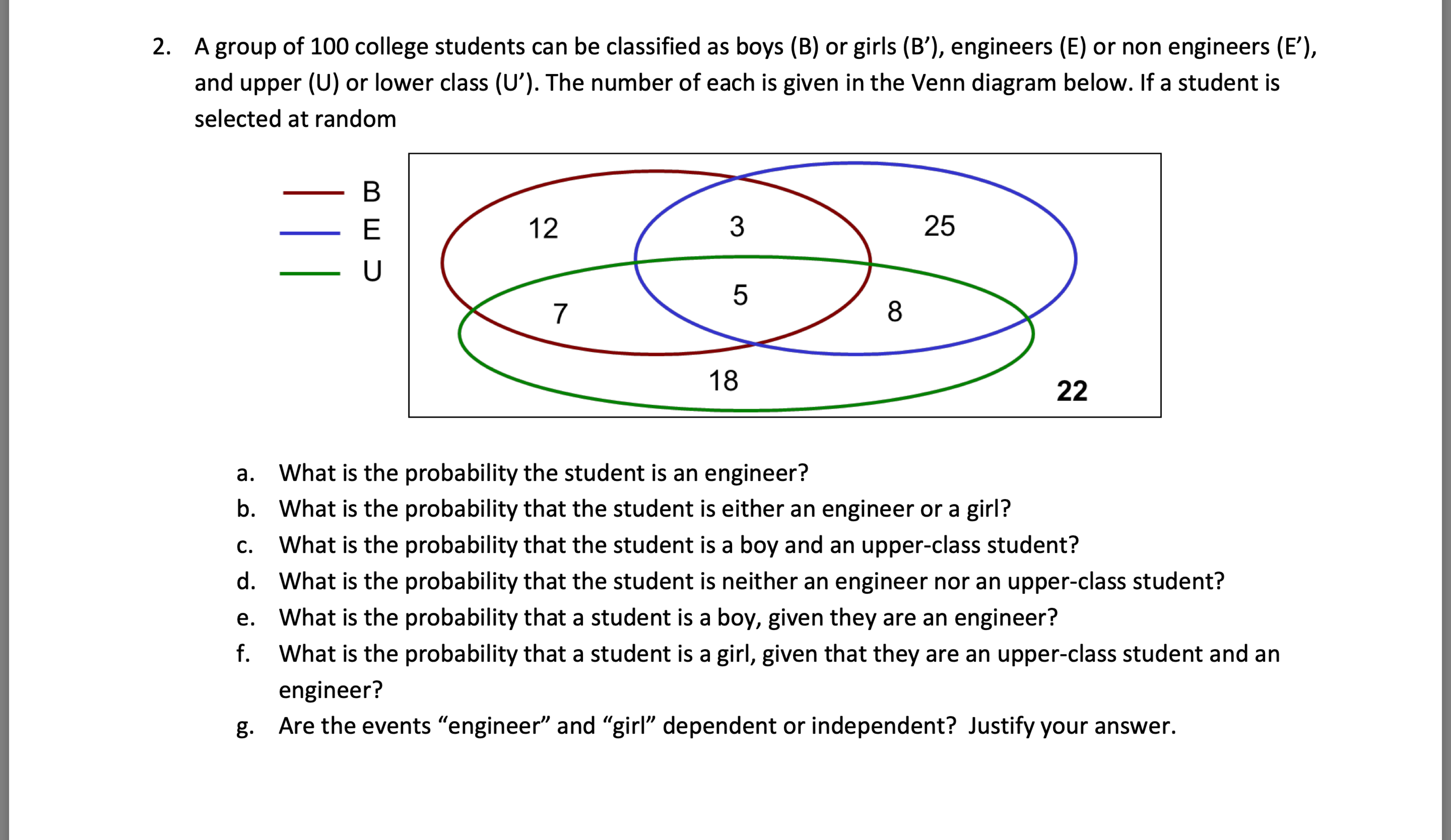 Solved A group of 100 ﻿college students can be classified as | Chegg.com