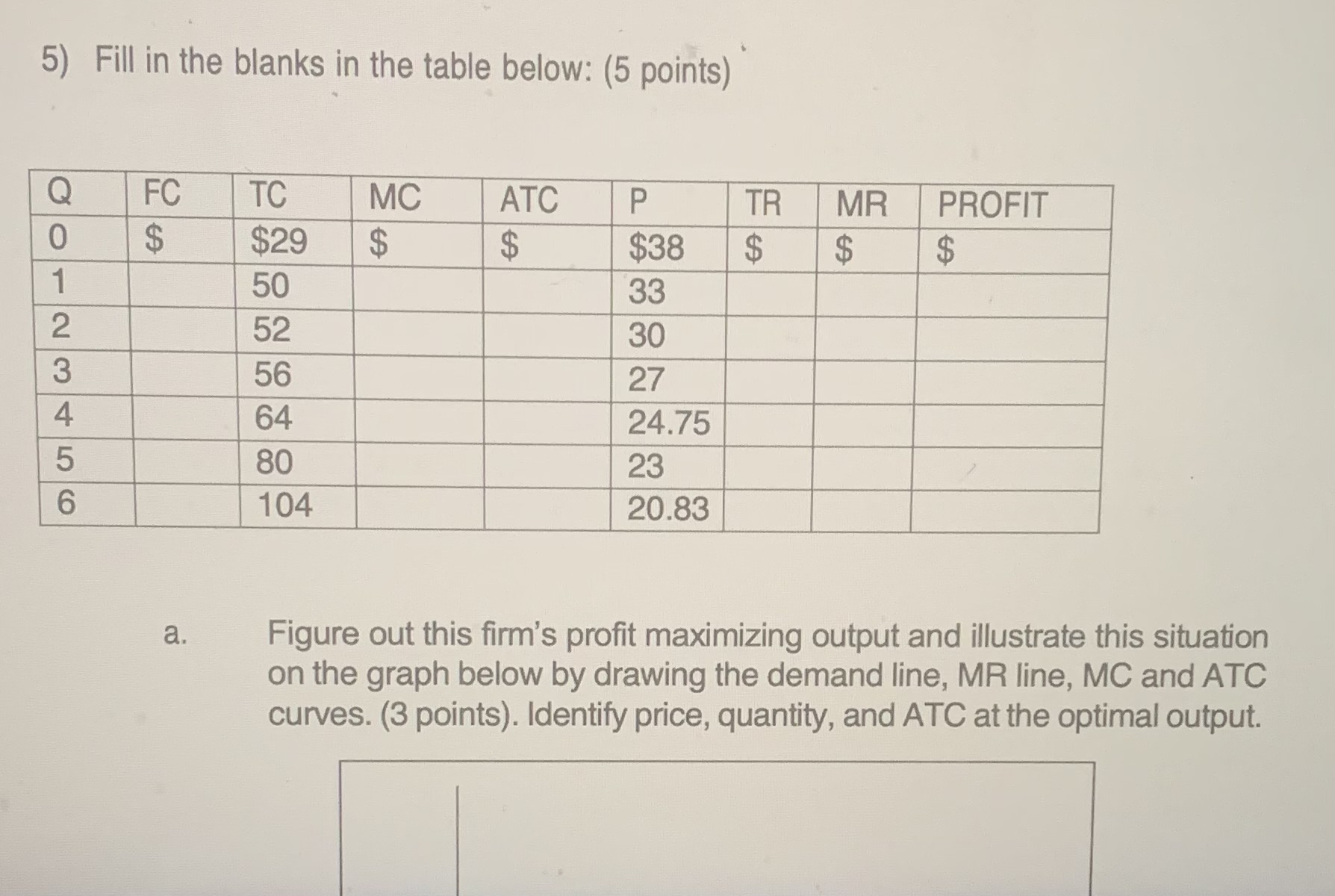 Solved Fill in the blanks in the table below: (5 | Chegg.com