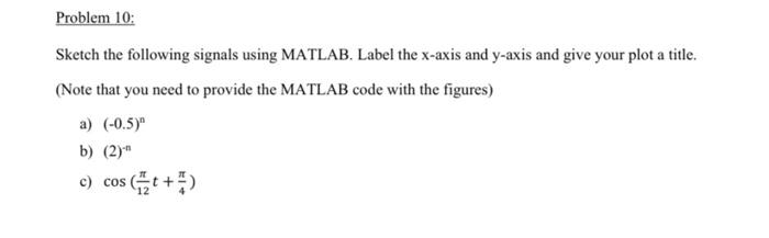 Solved Problem 10: Sketch the following signals using | Chegg.com