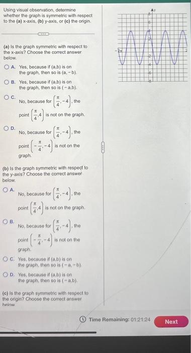 Solved Using visual observation, determine Whether the graph | Chegg.com