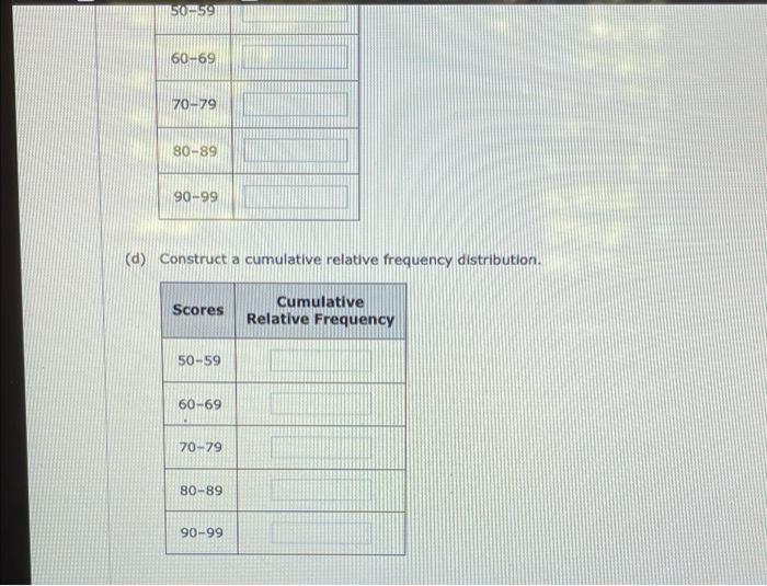 Solved You are given the examination scores of 20 students. | Chegg.com